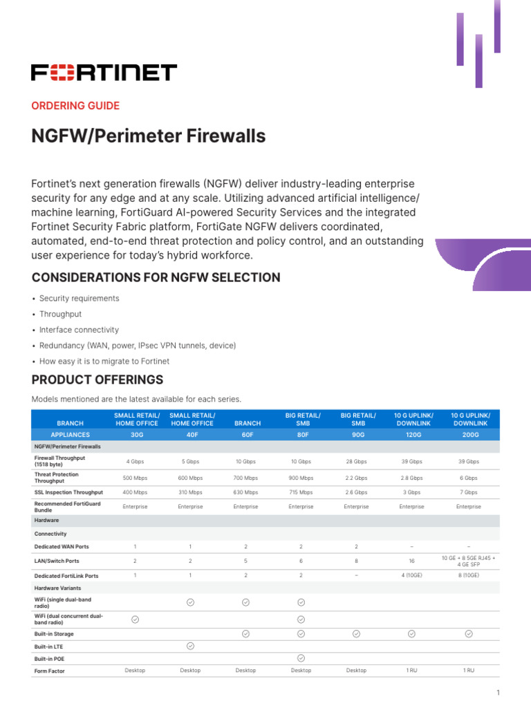 research_cybersecurity_FW | PDF | Cloud Computing | Security
