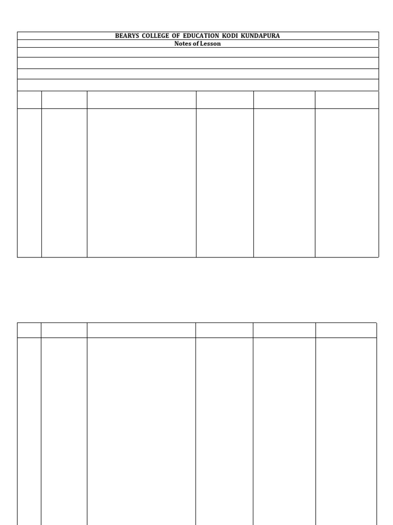 Notes of Lesson Sheets | PDF