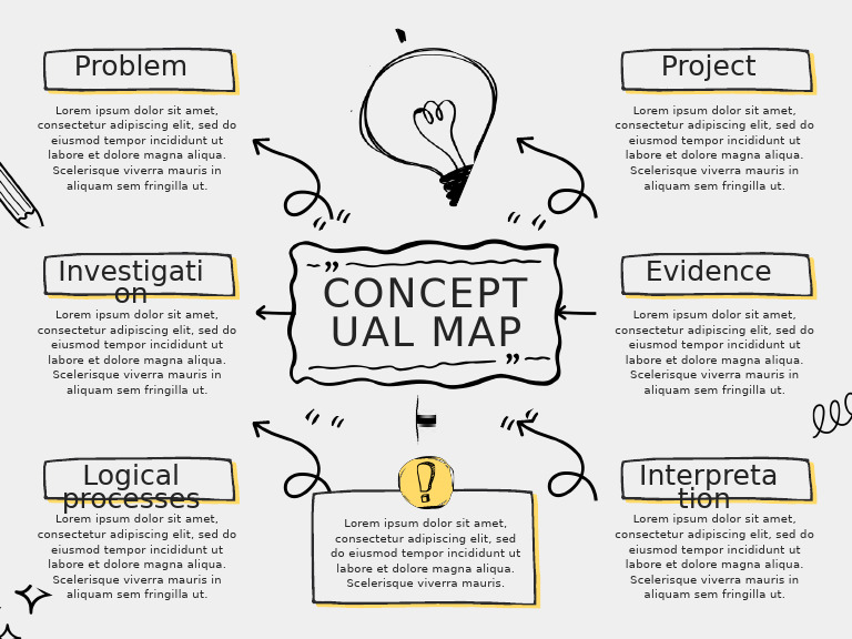 Yellow Scribble Doodle Concept Map Graph | PDF