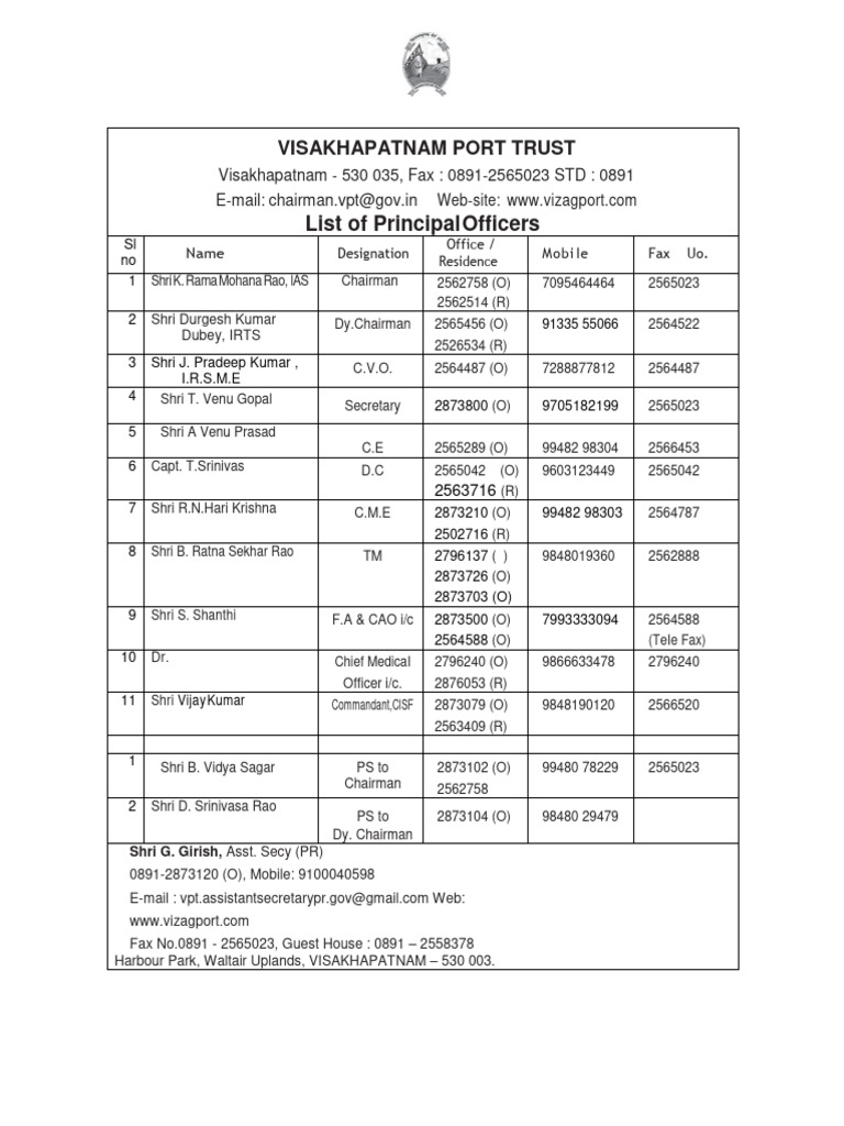 VPT Officers Phone Numbers Converted 2 4 | PDF