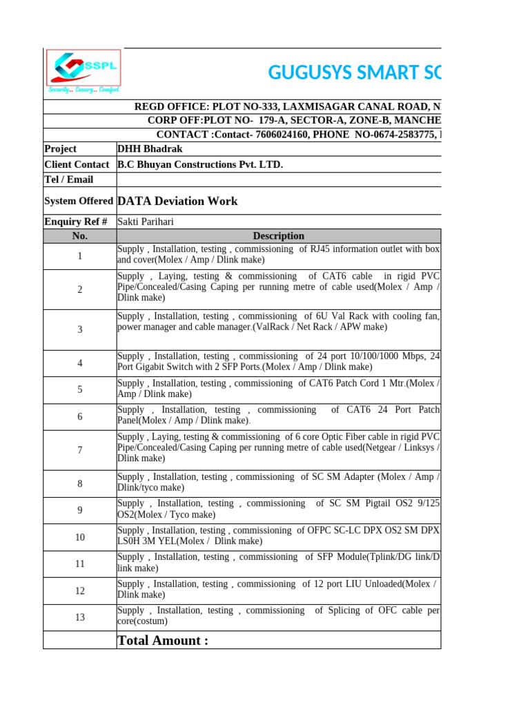 DATA Deviation BOQ | PDF | Electronics | Computer Networking