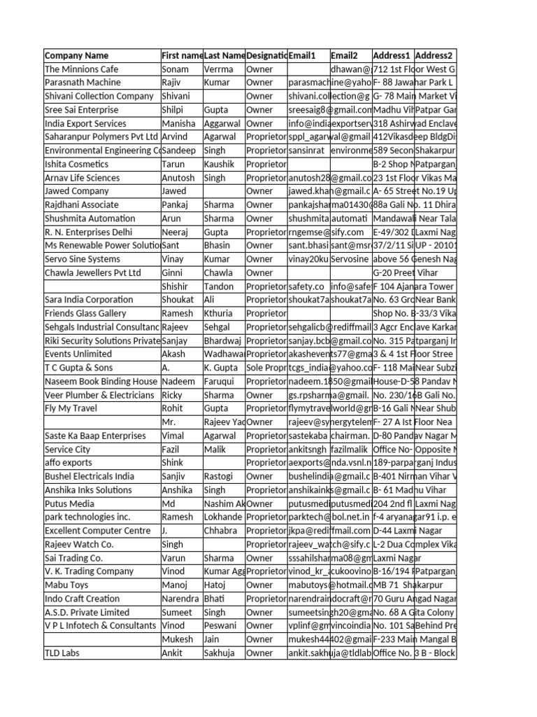 Delhi - B2B Sample | PDF