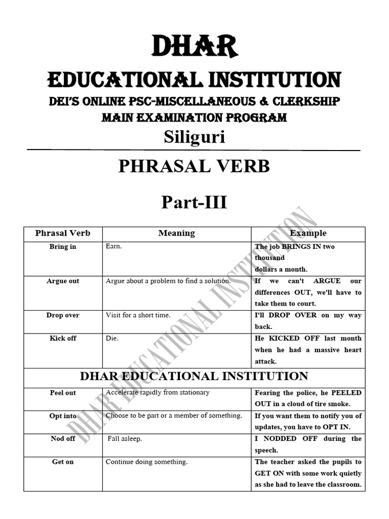 Phrasal Verb (2) | PDF