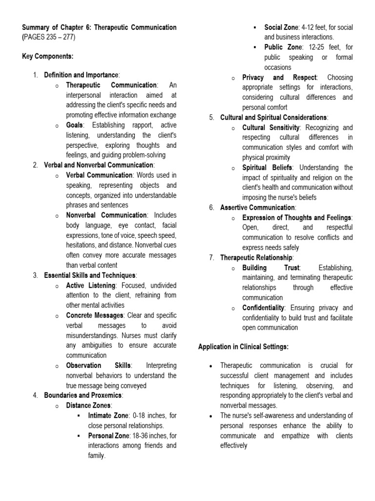 Summary of Chapter 6 Therapeutic Communication | PDF | Communication ...
