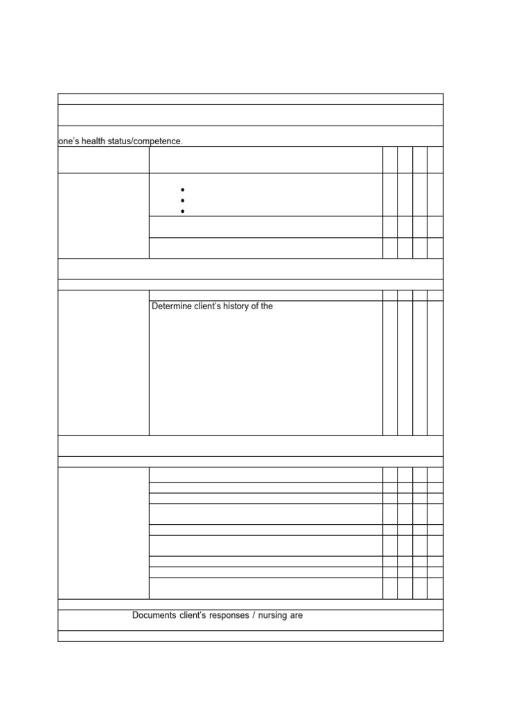 5-Performance Checklist Skin | PDF | Nursing | Medical Specialties