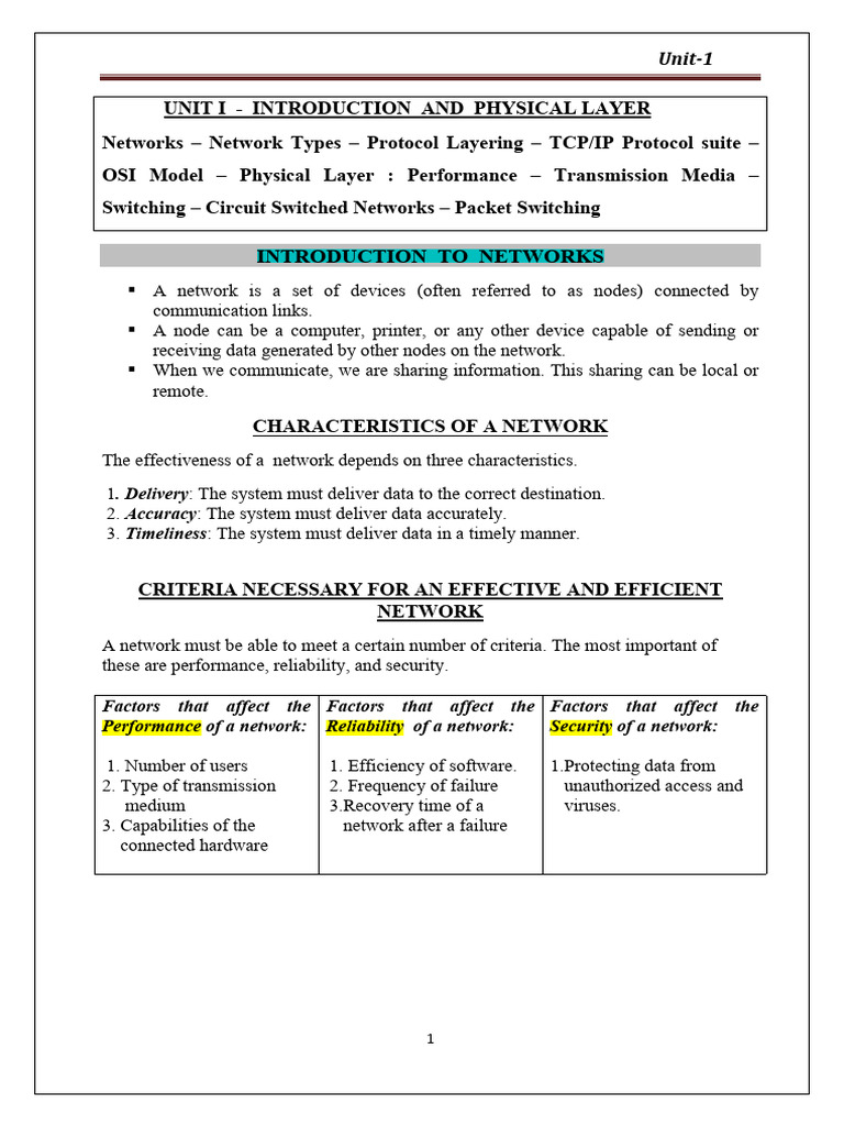 21IT5202 CN Unit 1 To 5 - Hignlighted Notes | PDF | Duplex ...
