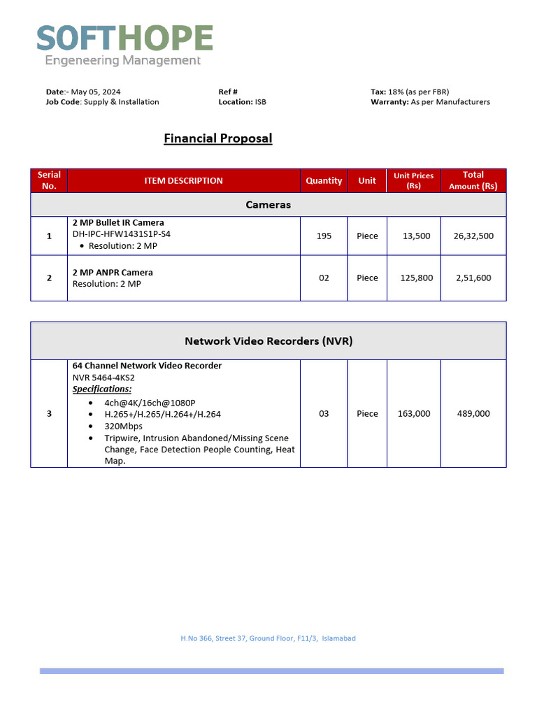 IPCam Quotation 07052024 1 | PDF | Computer Engineering | Electronics
