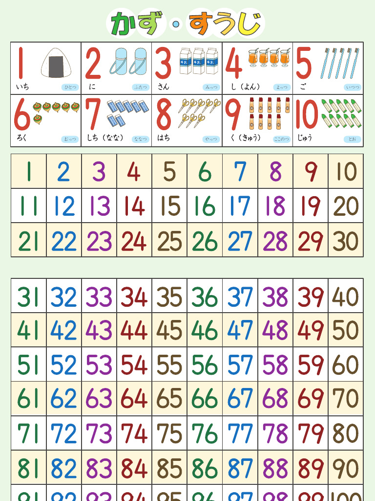 Kazu 100 1 - 2 | PDF