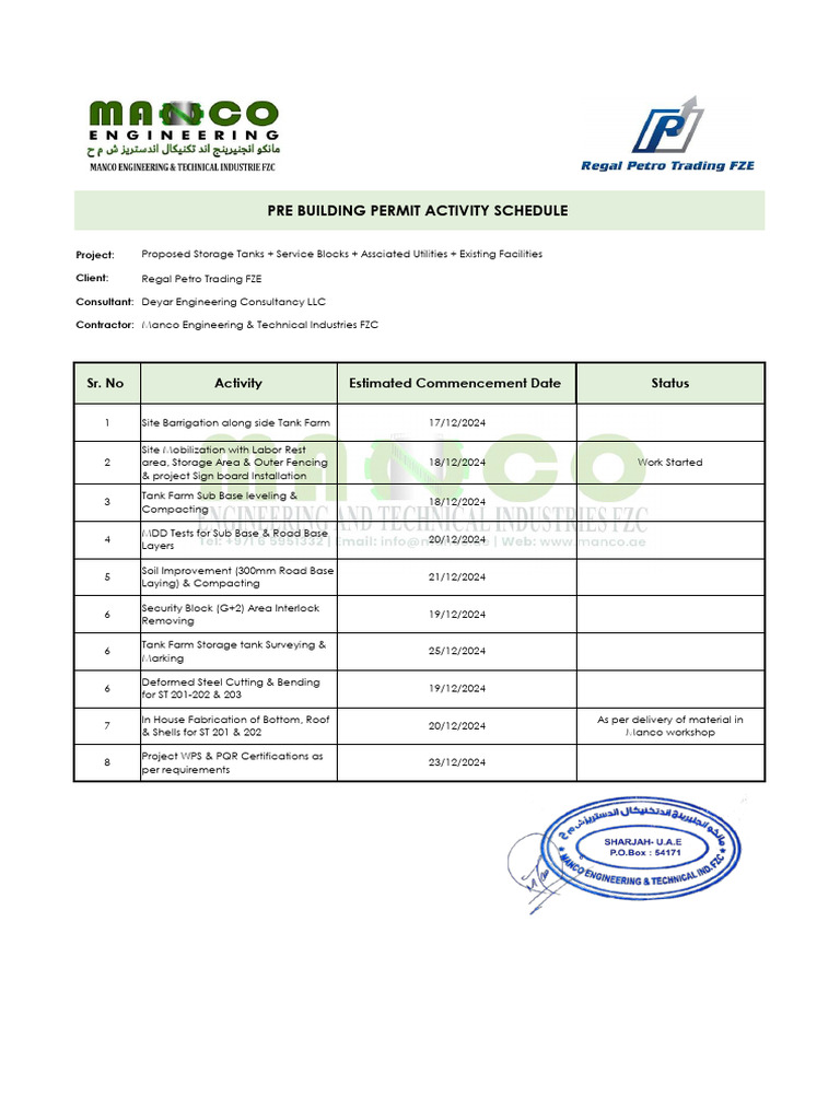 Pre Building Permit Activity Schedule | PDF