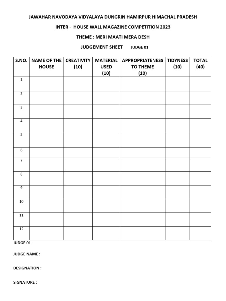 Wall Magzine Rubrics | PDF