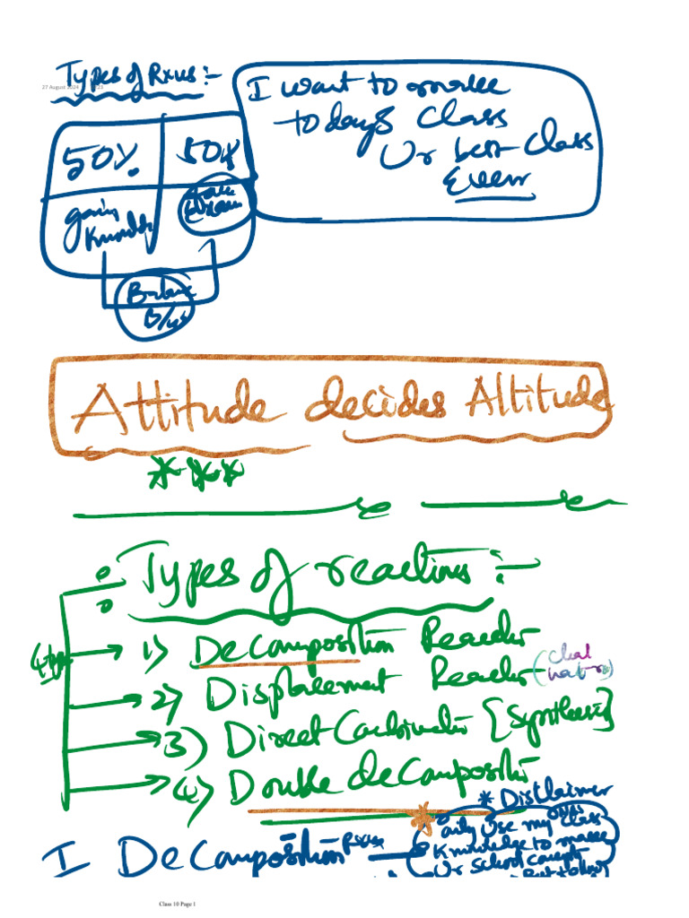 27th Aug Types of Chemical Rxns Part 1 | PDF
