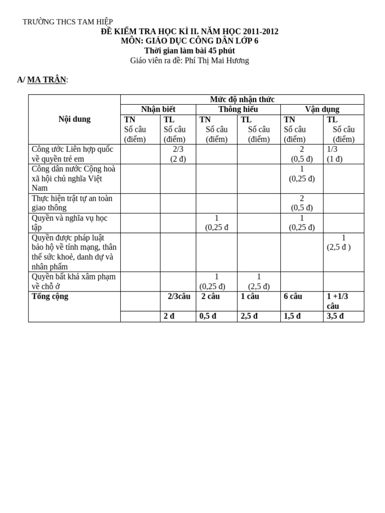 Ma Tran GDCD | PDF