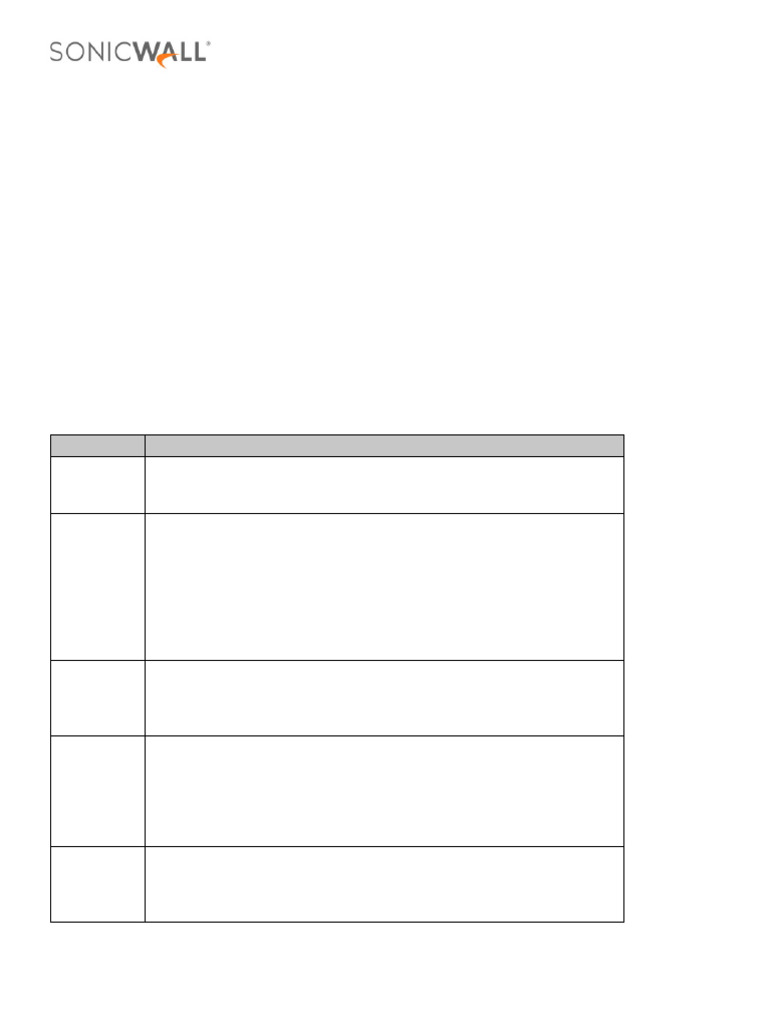 How Can I Configure My New SonicWall Firewall | PDF | Firewall ...