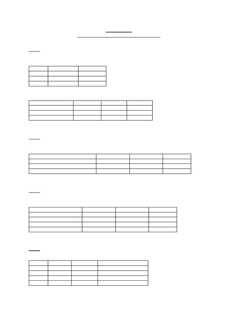 Soal Latihan Metode HPP Bersama | PDF