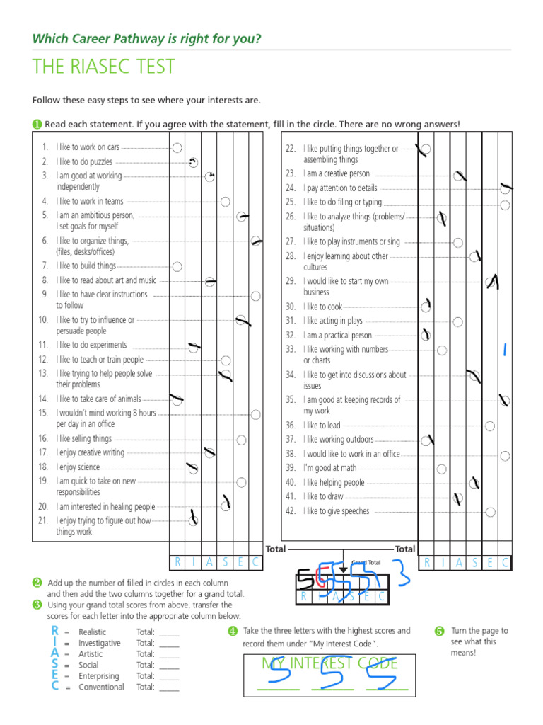 Understanding Your RIASEC Results | PDF | Engineering