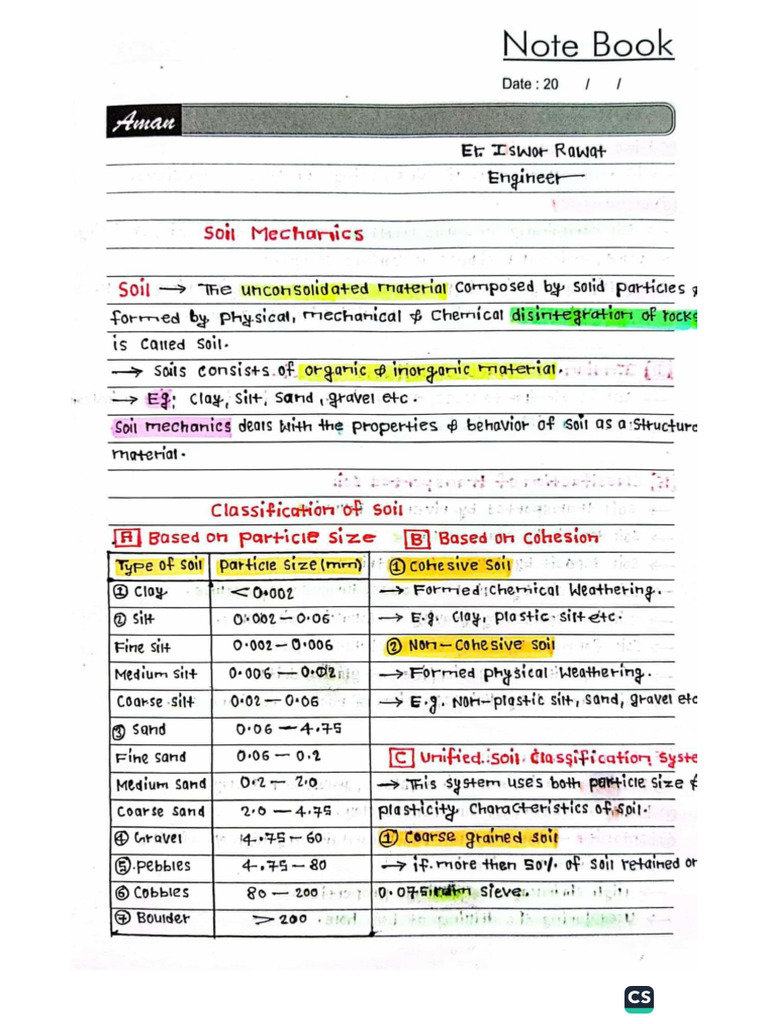 Soil Mechanics Note Sub Engineer | PDF
