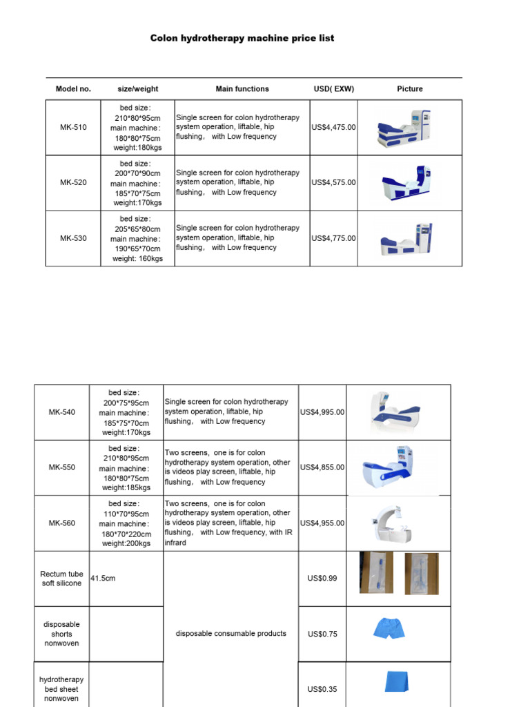 Partajez 2024 Colon Hydrotherapy Price List" Cu Dvs. | PDF