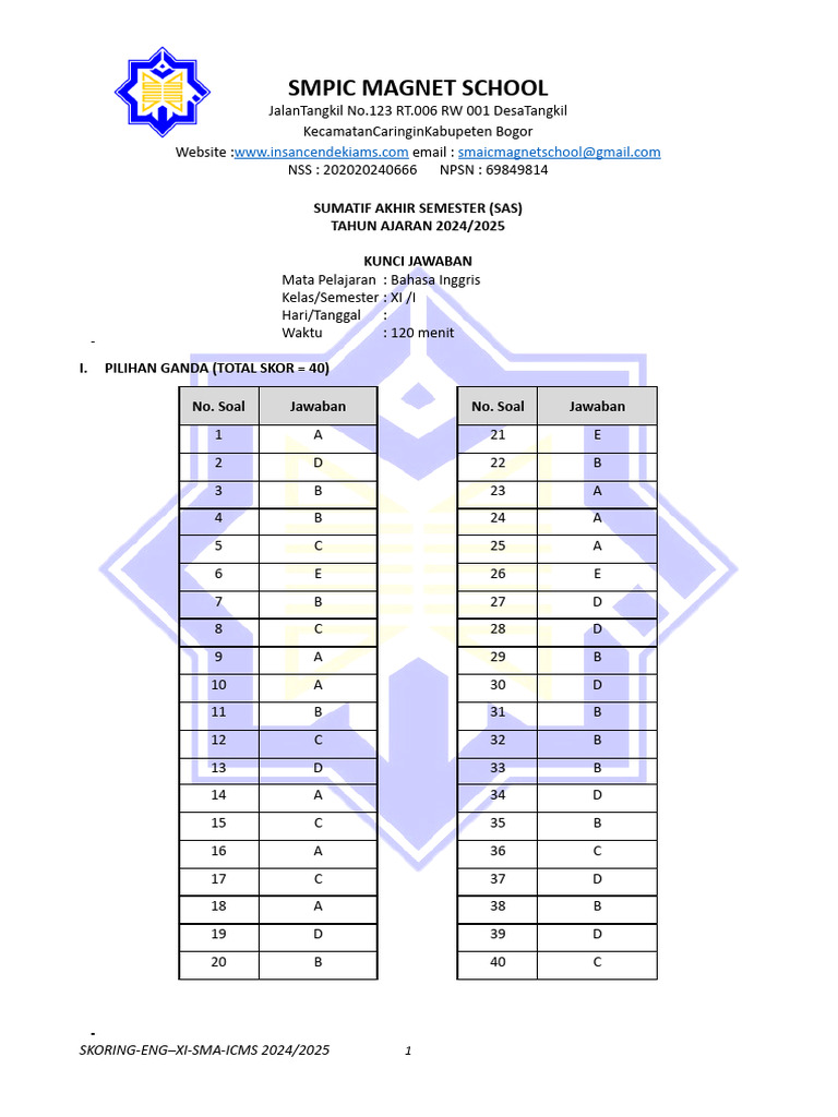 Skoring Sas Eng Mamat Xi Icms | PDF