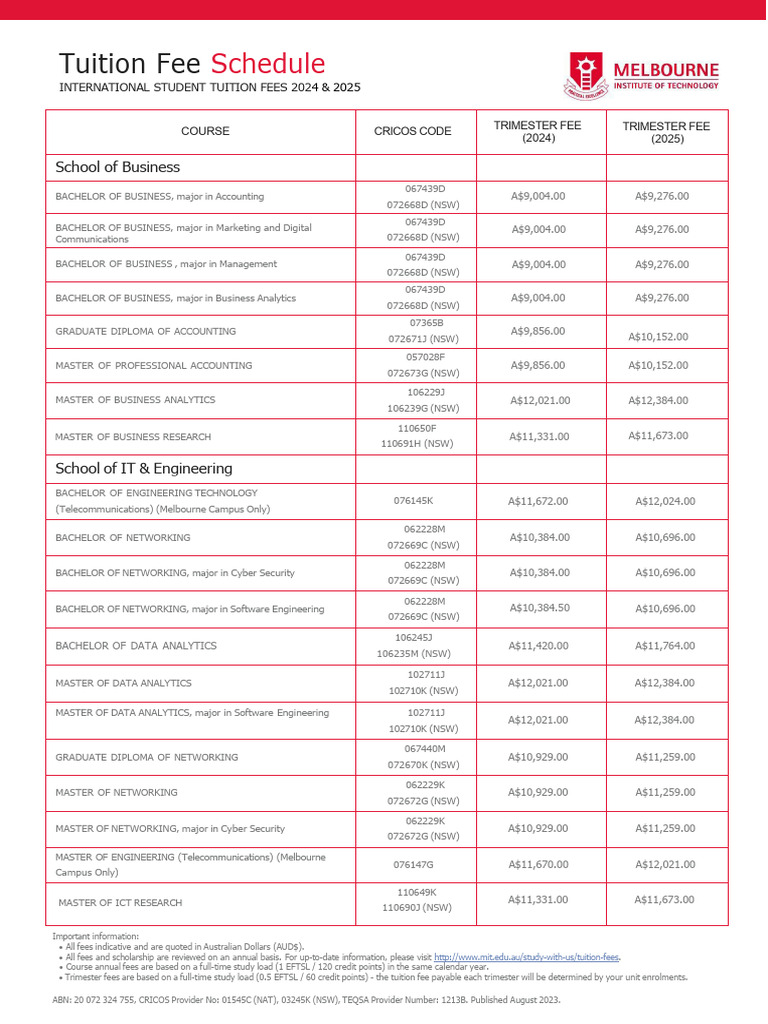 2024&2025 International Tuition Fee Schedule | PDF | Educational Stages
