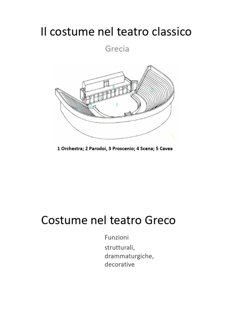 Il Costume Nel Teatro Classico | PDF