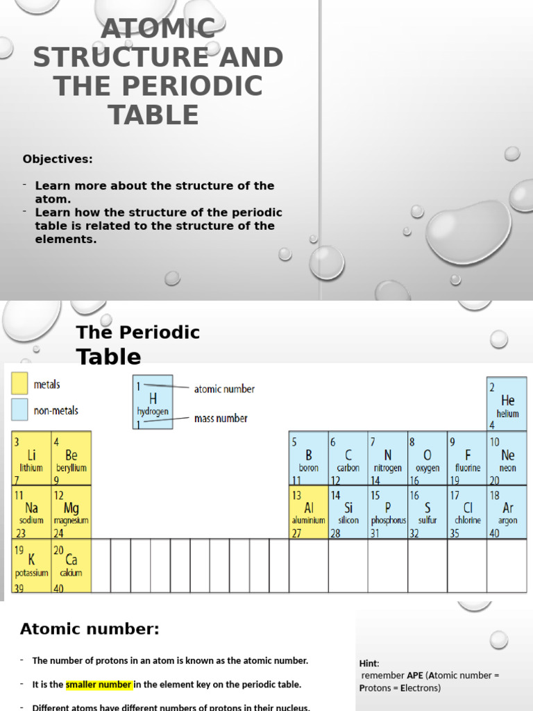 Atomic Structure and The Periodic Table | PDF