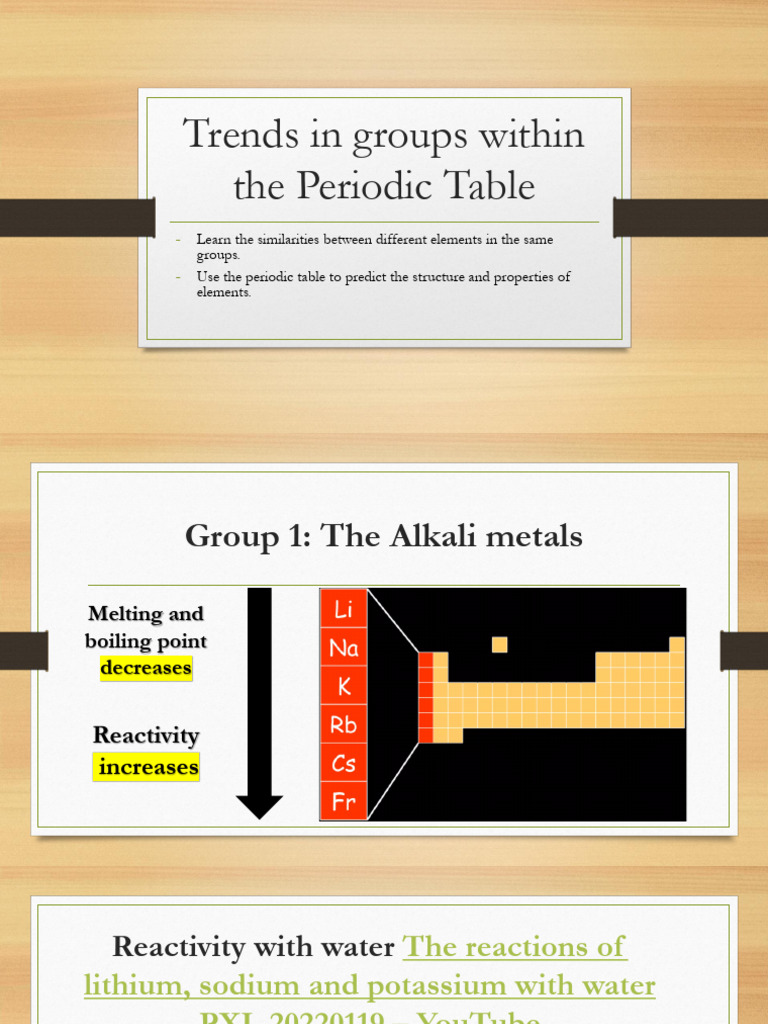 Trends in Groups Within The Periodic Table 2.2 | PDF