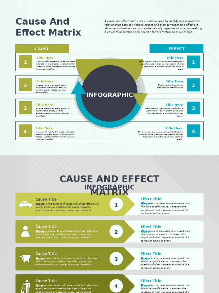 Cause And Effect Matrix Infographic | PDF | Infographics