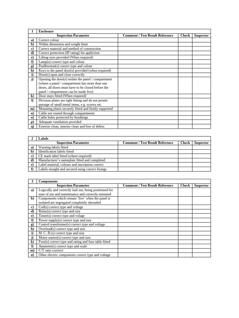 electrical checklist | PDF | Fuse (Electrical) | Door
