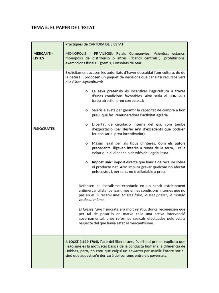 ESQUEMA TEMA 5. EL PAPER DE LESTAT (3) | PDF