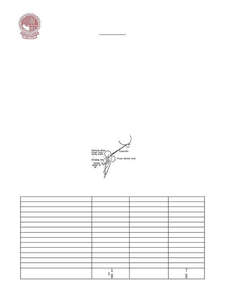3rd Draw Frame Study and Crimping Process | PDF | Textiles
