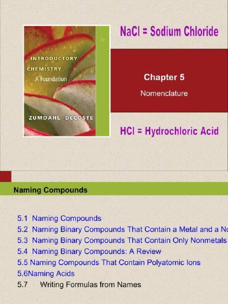 Naming Compounds | PDF
