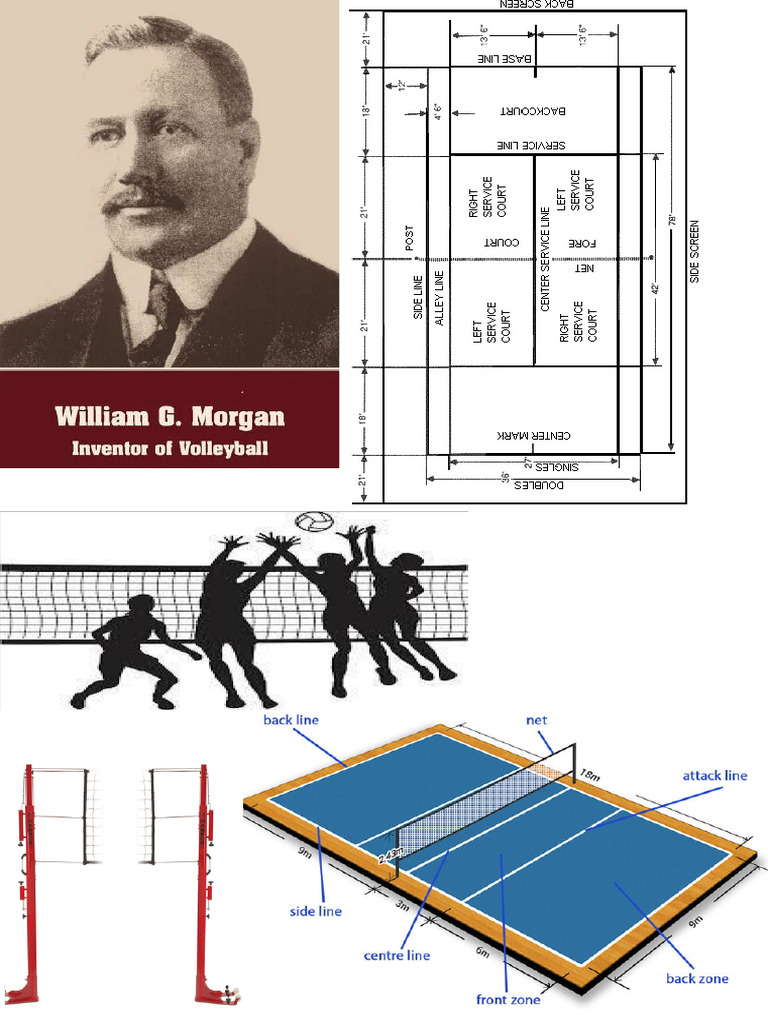 William G. Morgan | PDF