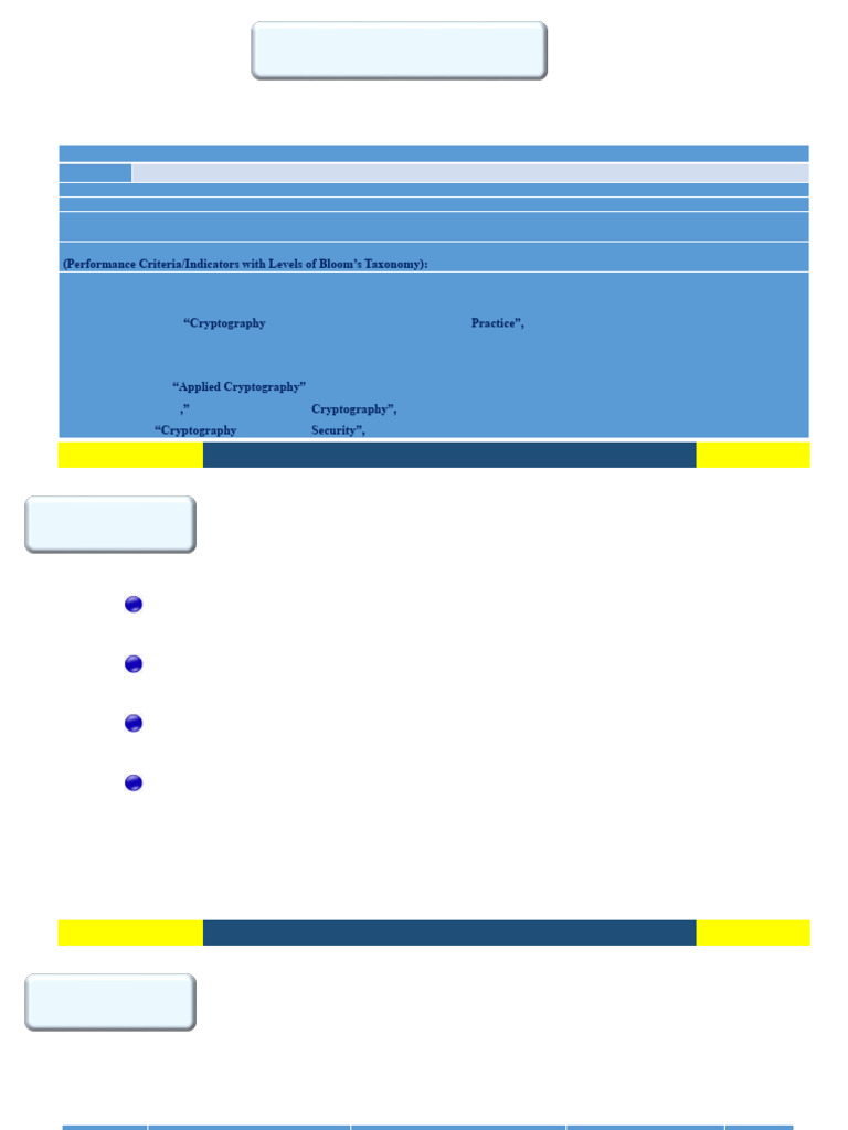 L8_U2__L1_05_11_2024_EL | PDF | Group (Mathematics) | Field (Mathematics)