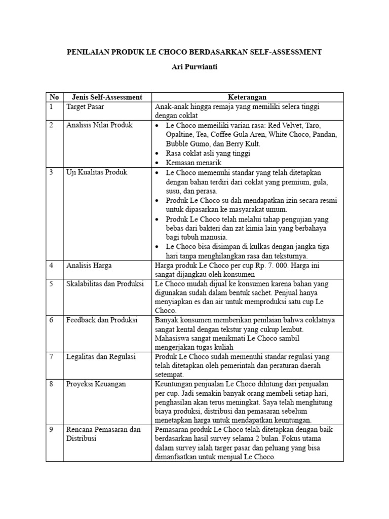 Penilaian Produk Le Choco Berdasarkan Self-Assessment | PDF