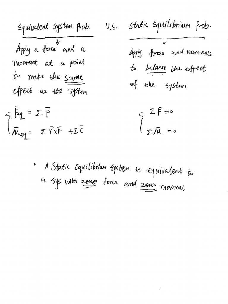 Free Body Diagrams and Static Equilibrium | PDF | Force | Physics