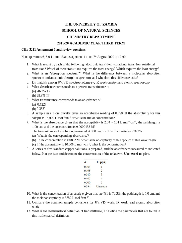 2020 Assignment 1 CHE 3211 2 | PDF | Absorption Spectroscopy | Ultraviolet–Visible Spectroscopy