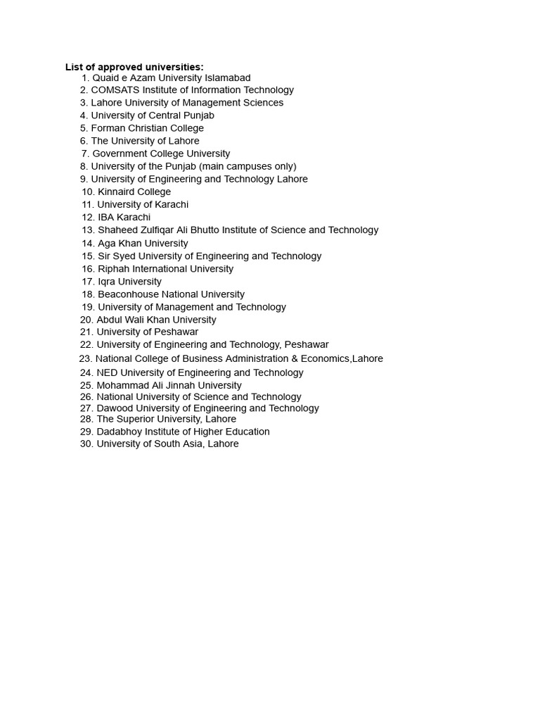 UWS - MOI - List of Approved Universities | PDF