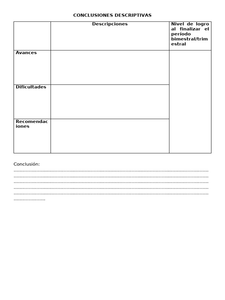 Conclusiones Descriptivas | PDF