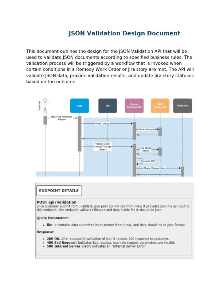 JSON Validation Design Document | PDF