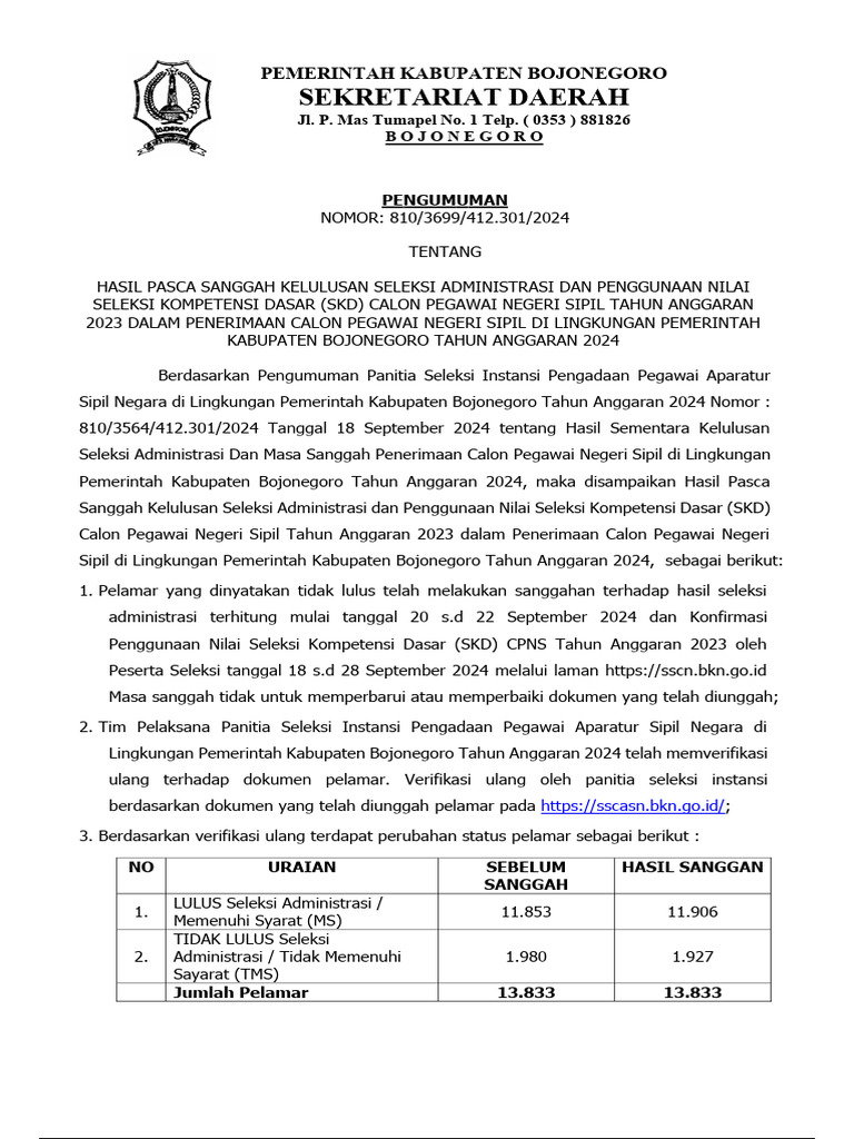 Pengumuman Pasca Sanggah Hasil Seleksi Administrasi CPNS 2024 | PDF