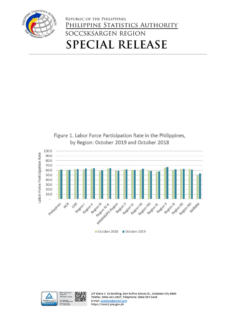 Employment October 2019 | PDF | Unemployment | Workforce