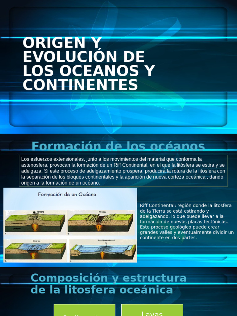 Origen y Evolución de Océanos y Continentes | PDF | Placas tectónicas ...