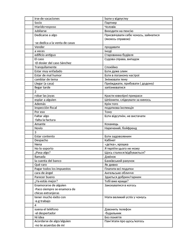 Vacaciones Al Sol Vocabulario | PDF
