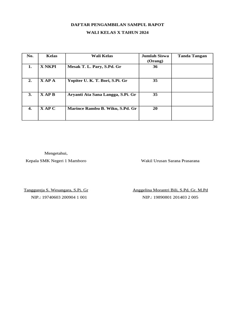 Daftar Pengambilan Sampul Rapot | PDF