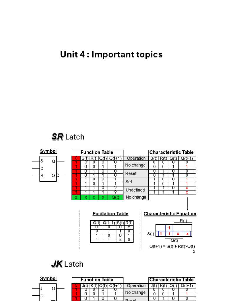 Unit 4 - Sequential Circuits | PDF | Electrical Circuits | Digital Electronics
