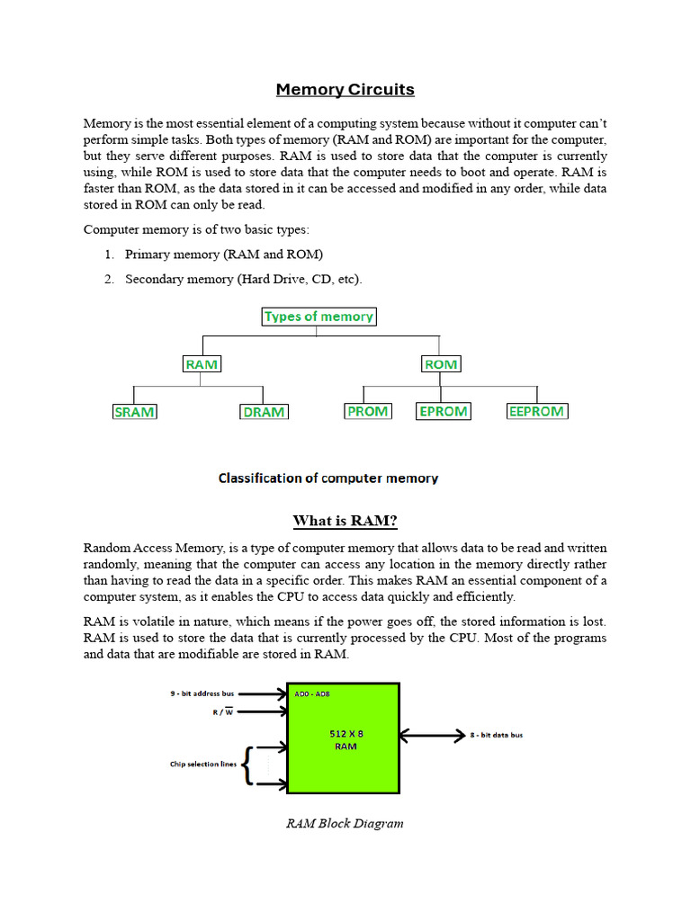 Unit 5 Pdf Random Access Memory Read Only Memory 