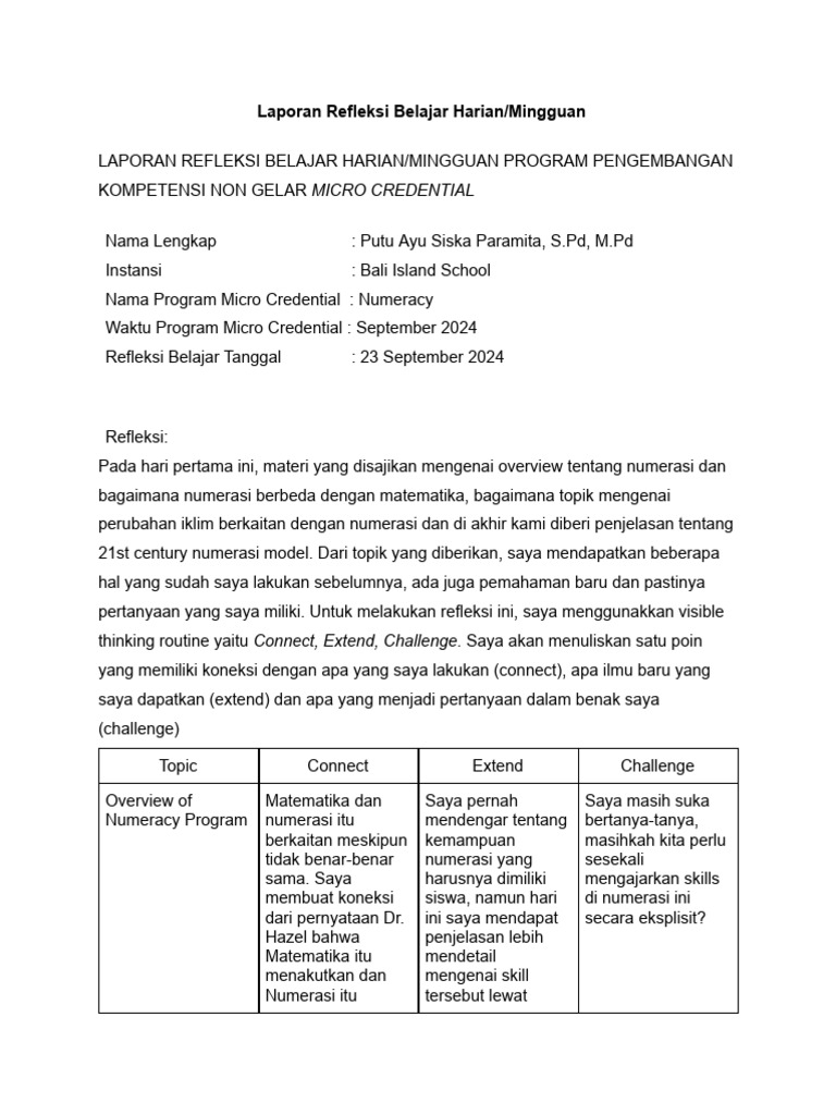 Day 1 - Laporan Refleksi Belajar Harian | PDF