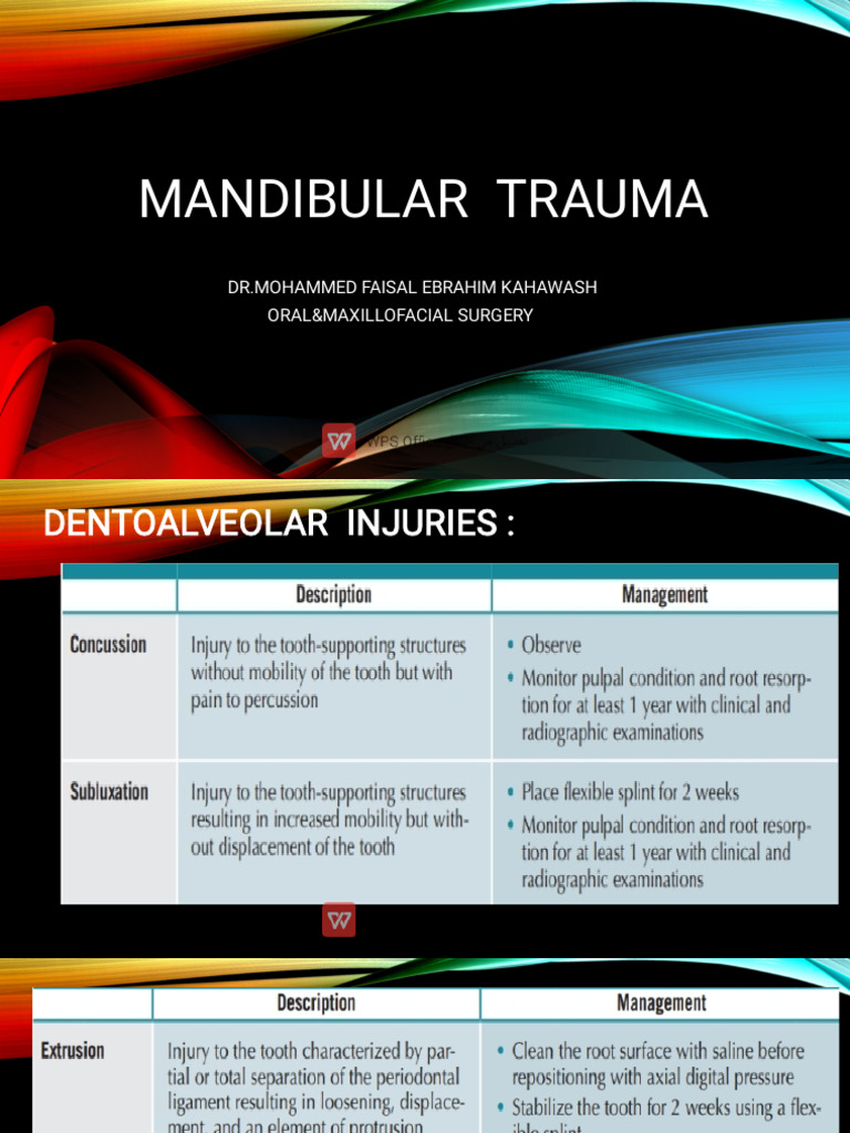 MANDIBULAR TRAUMA | PDF | Dentistry Branches | Musculoskeletal System
