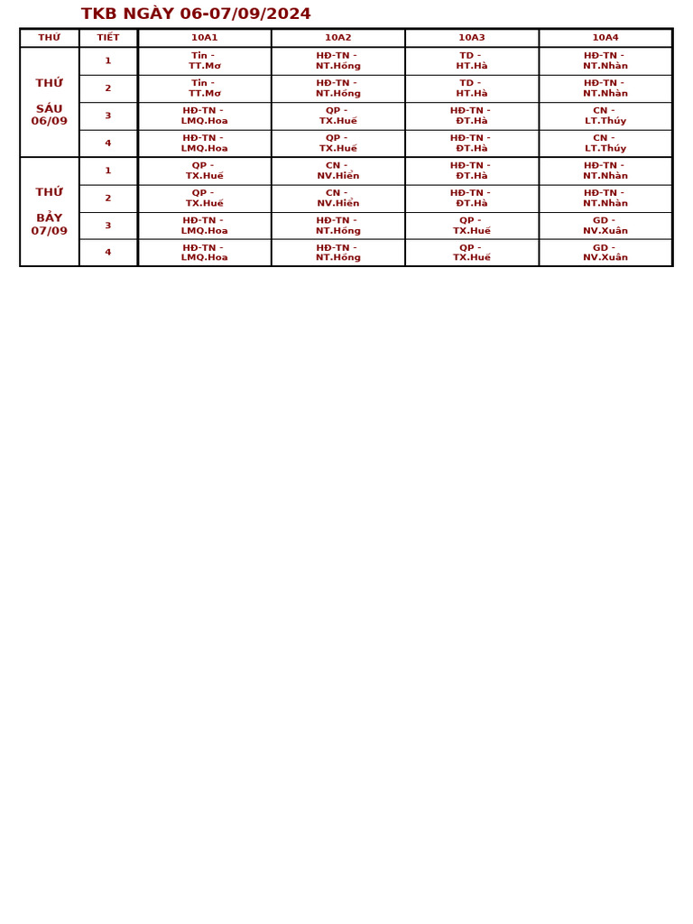 SANG TKB - 0607 - 09 - 2024ok | PDF
