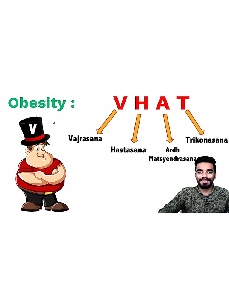 Class 12th Asanas. | PDF